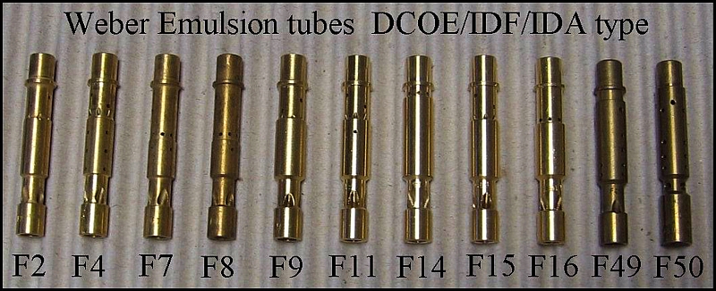 Weber 50 DCOSP Progression Tuning - Don Terrill’s Speed-Talk